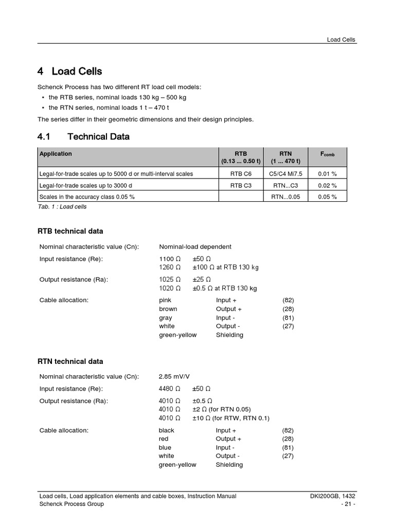 DKI200, Instruction Manual | PDF