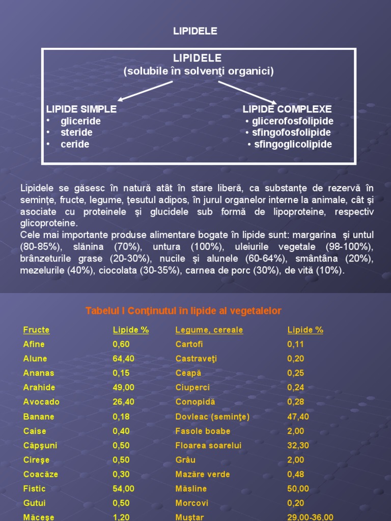 Cursul 3 - Chimia Alimentelor - Principalii Nutrienti Din Alimente - Lipidele | PDF