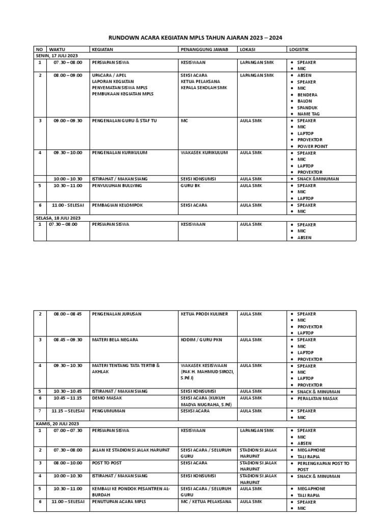Rundown Acara Kegiatan MPLS Tahun Ajaran 2023 | PDF Rundown Acara Kegiatan MPLS Tahun Ajaran 2023 | PDF