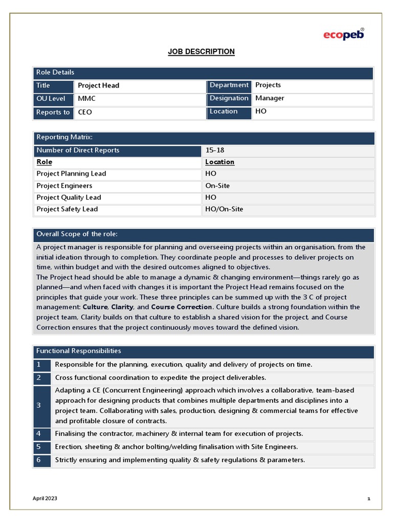 Project Head Job Description | PDF