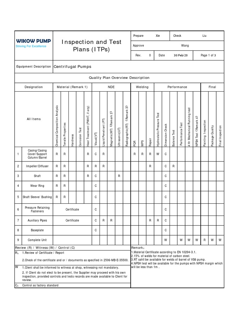Inspection and Test Plans (Itps) : Centrifugal Pumps | PDF ...