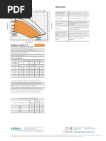 Godwin cd150s Datasheet Us | PDF | Pump | Engines