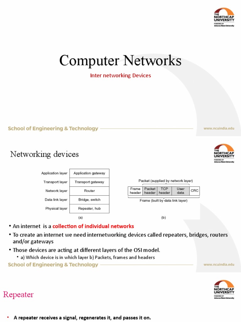 Lec2 Internetworking Devices | PDF