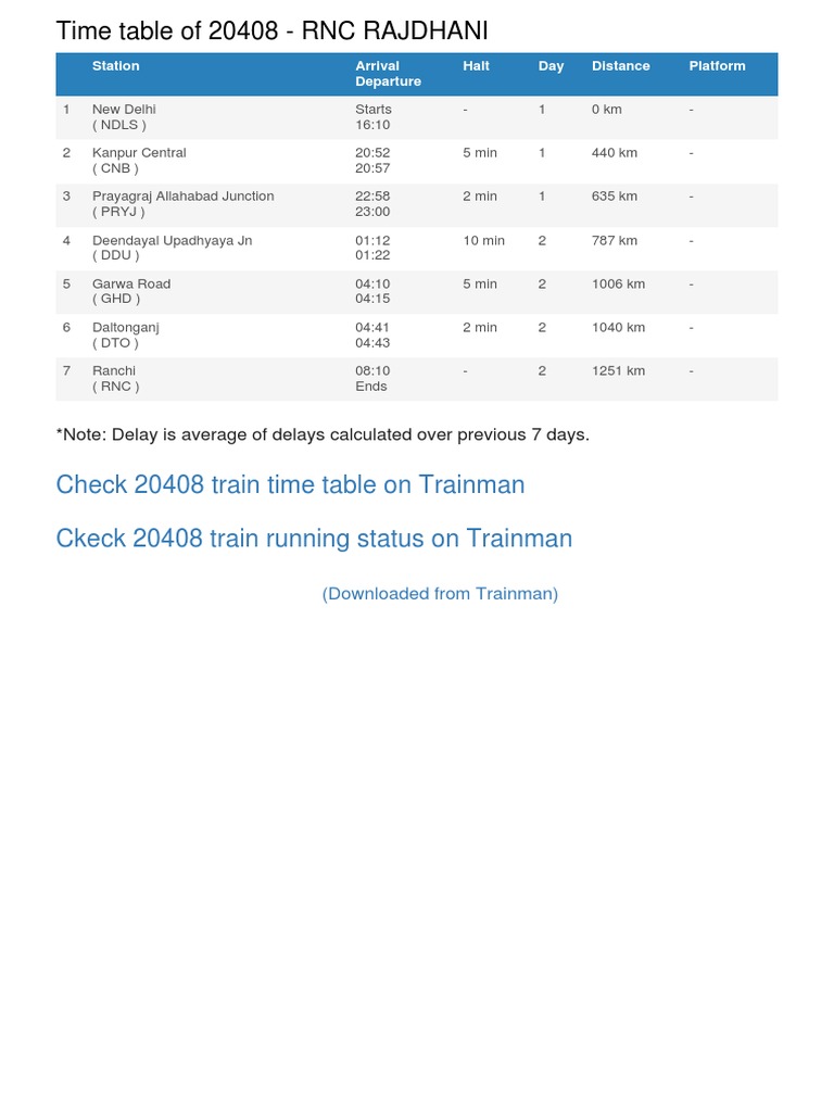Train Schedule | PDF