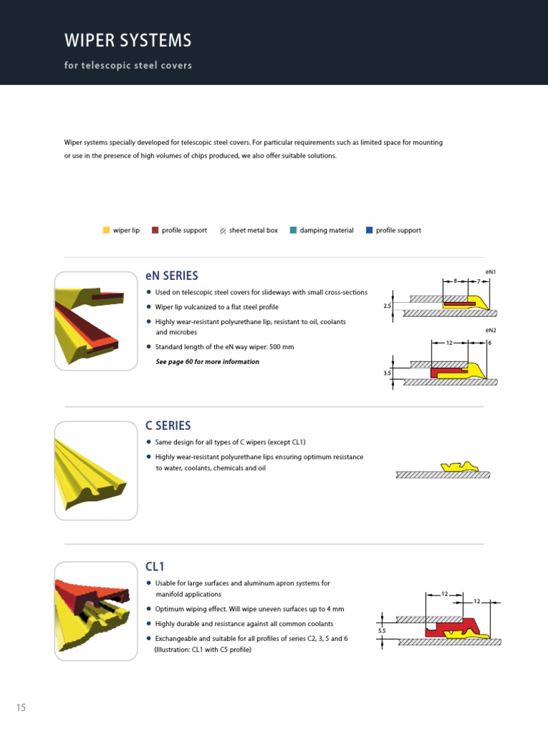 Telescopic Steel Cover Wiper Systems | PDF | Industrial Processes ...