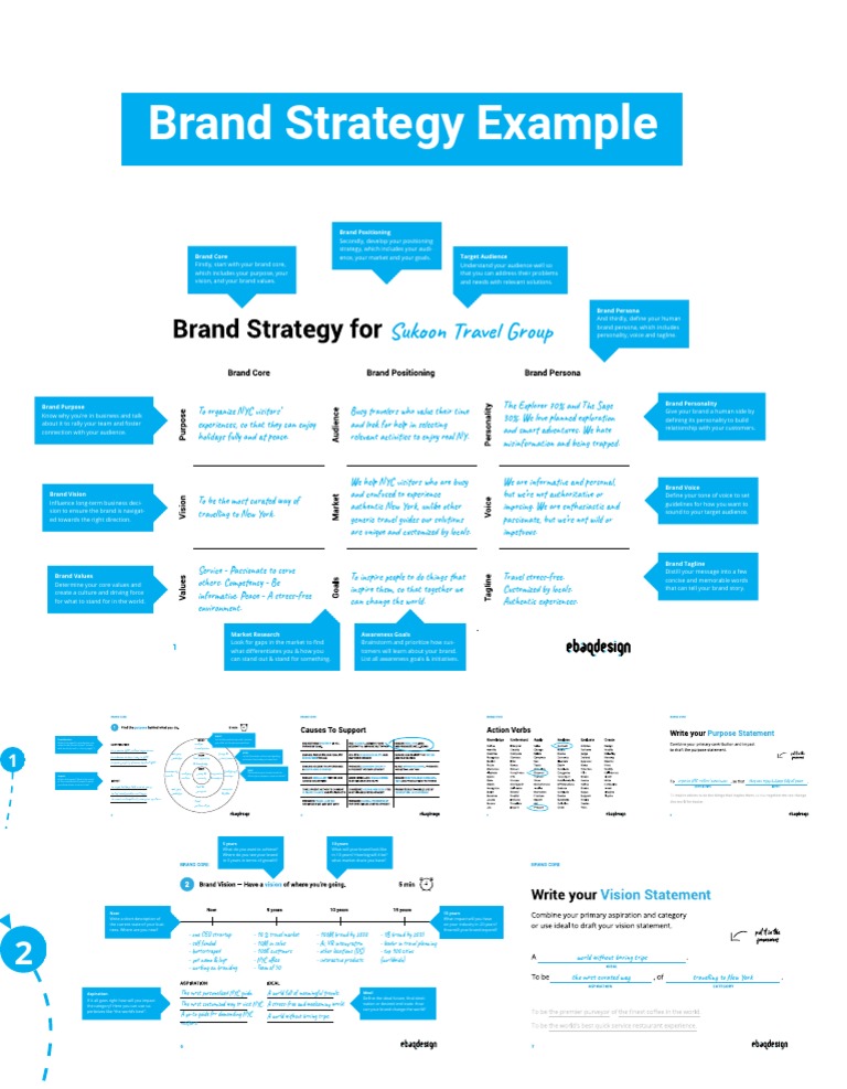 NYC Brand Strategy Workshop Guide | PDF