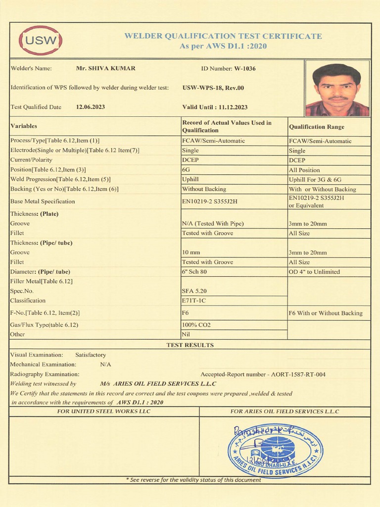 WQT Certificates (1) | PDF