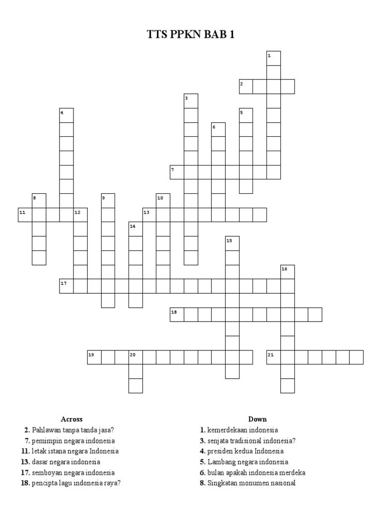 Tts PPKN Bab 1 9 | PDF