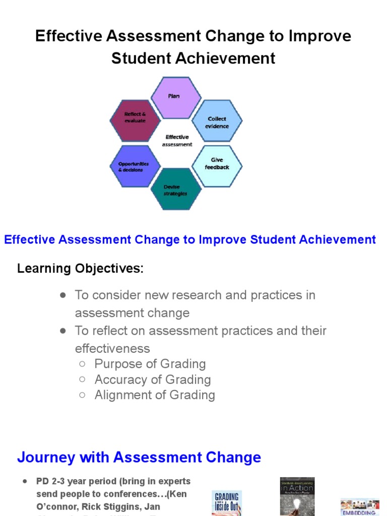 Afternoon Effective Assessment Change To Improve Student Achievement ...