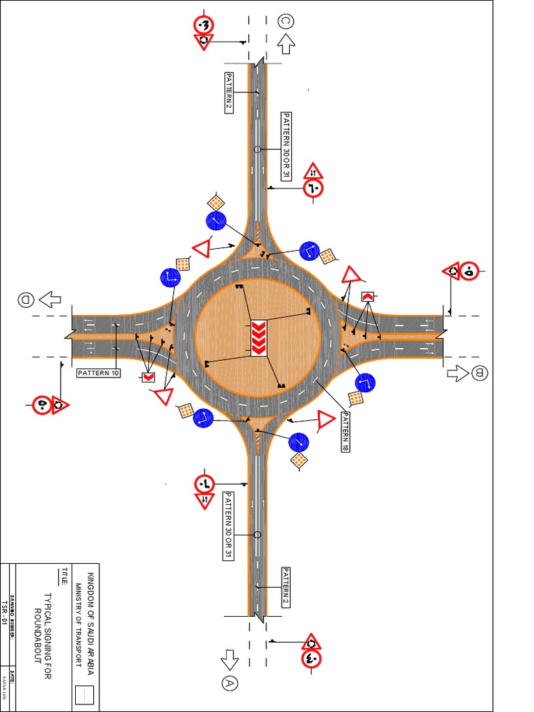MoT KSA Roundabout Signs | PDF