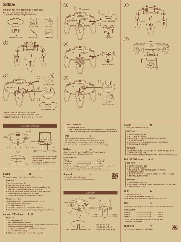 Mod Kit for N64 Controller+Joystick | PDF