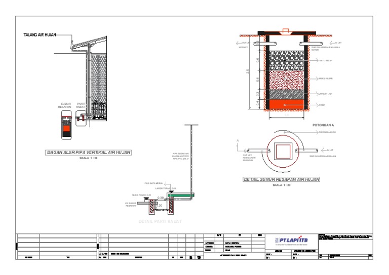 Detail Sumur Resapan Gambar Kerja Autocad File Dwg Gambar Kerja Rumah