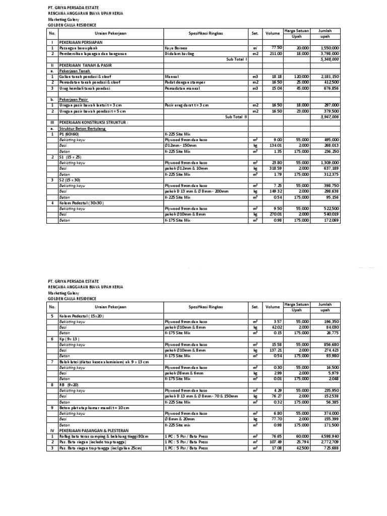 RAB Lantai 2 Sukabumi. | PDF