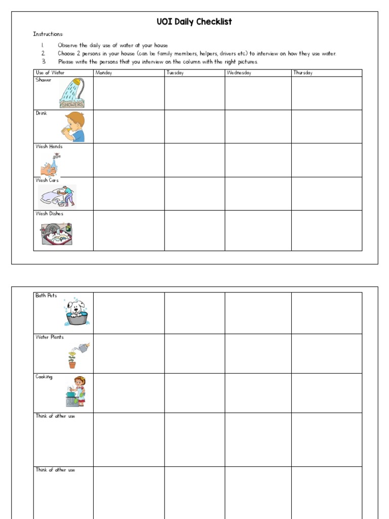 UOI Daily Checklist Water | PDF