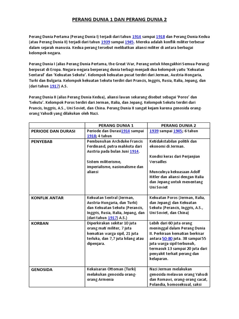 Perang Dunia 1 Dan Perang Dunia 2 Pdf