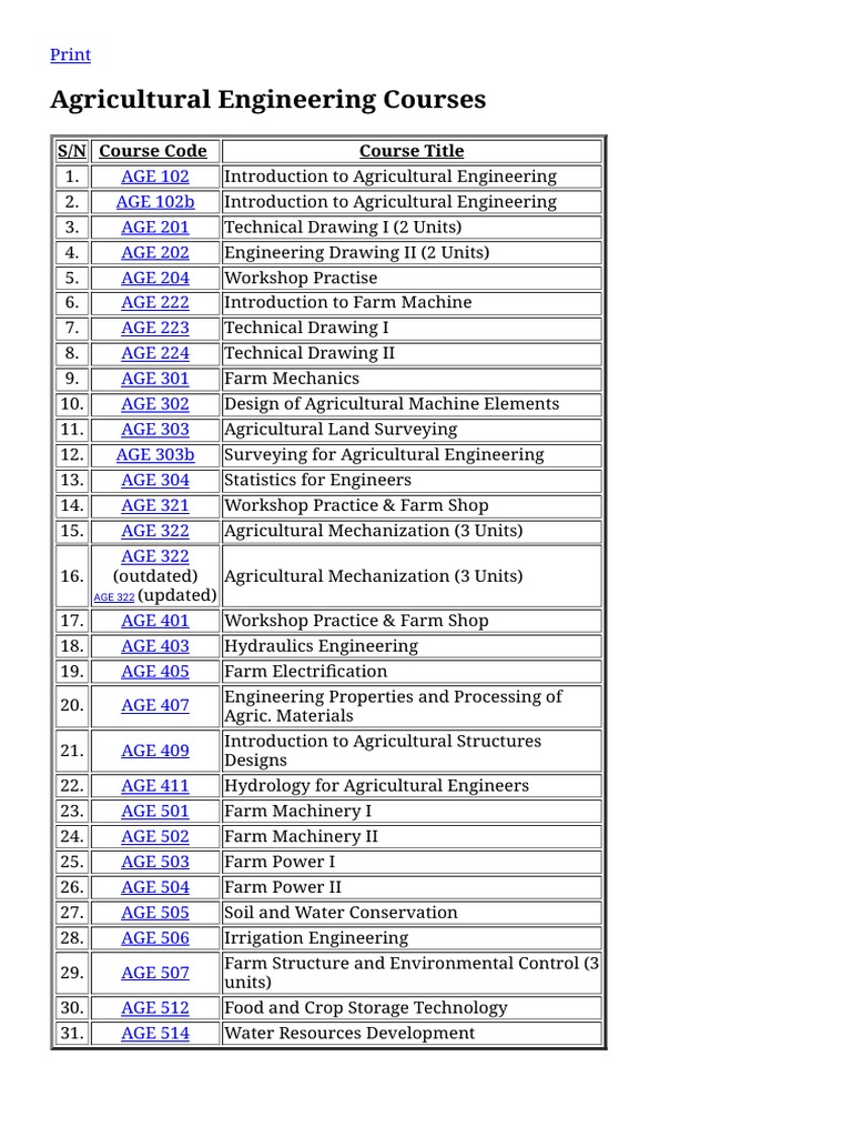Agricultural Engineering Lectures' Notes | PDF