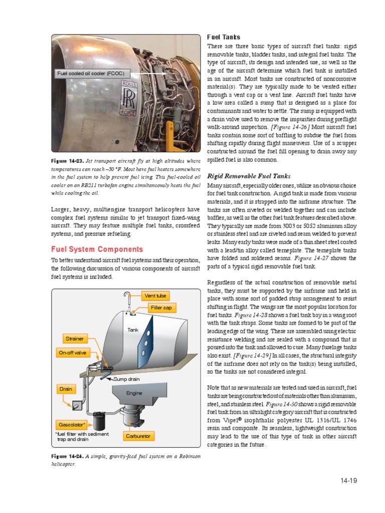Fuel Tanks | PDF | Pump | Aircraft