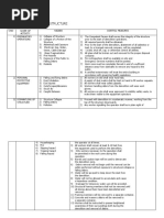 P-985-SH-AHA-008, AHA For Demolision Works | PDF | Demolition | Risk