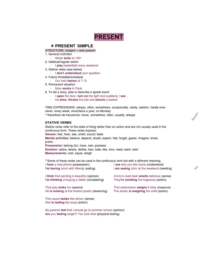 Apuntes De Ingles Download Free Pdf Linguistics Grammar