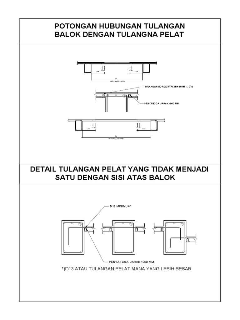 SAMBUNGAN PELAT DENGAN BALOK-Model | PDF