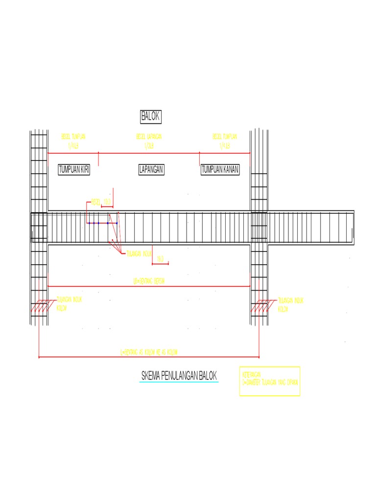 Skema Penulangan Balok | PDF