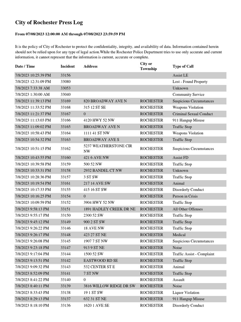 RPD Daily Incident Report 7/8/23 | PDF | Crime & Violence | Law Enforcement