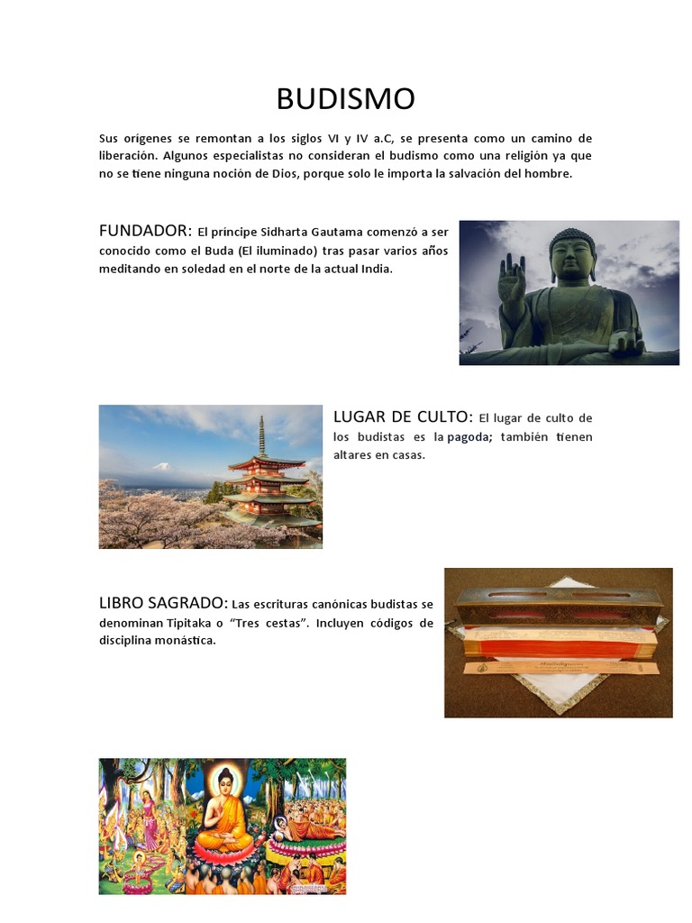 Introducción al Budismo | PDF