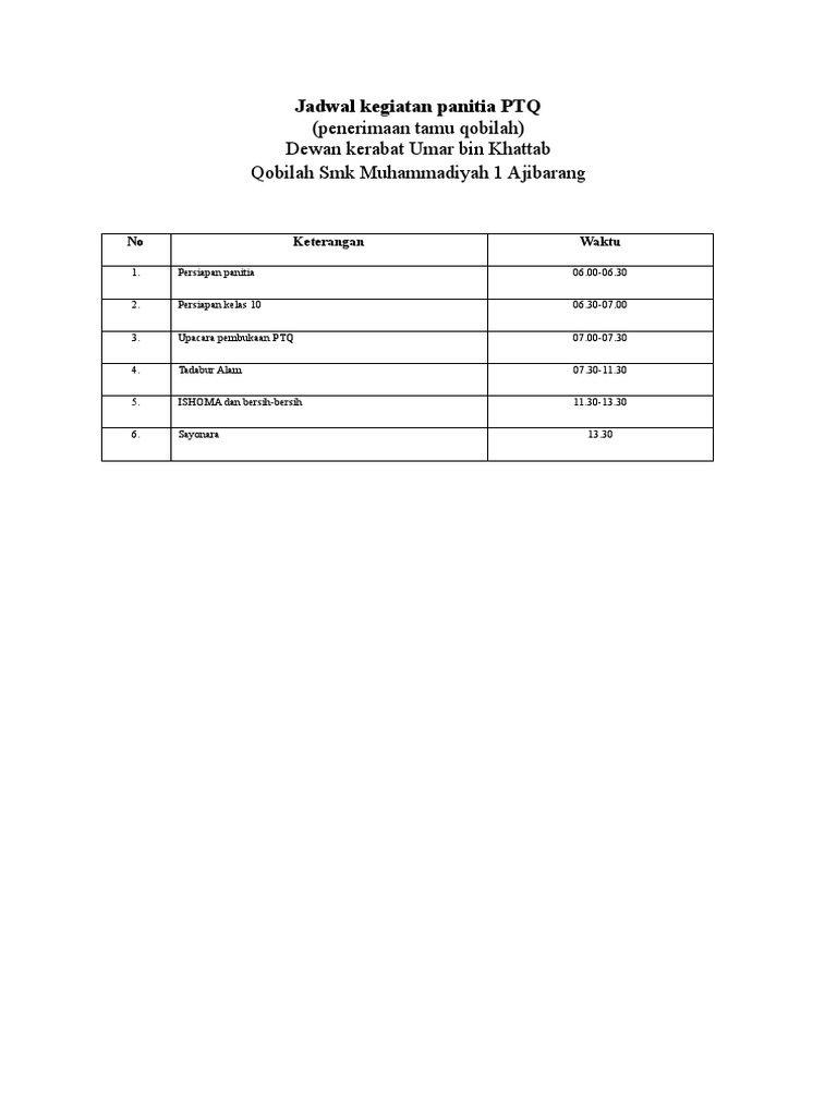 Schedule Timeline PTQ | PDF