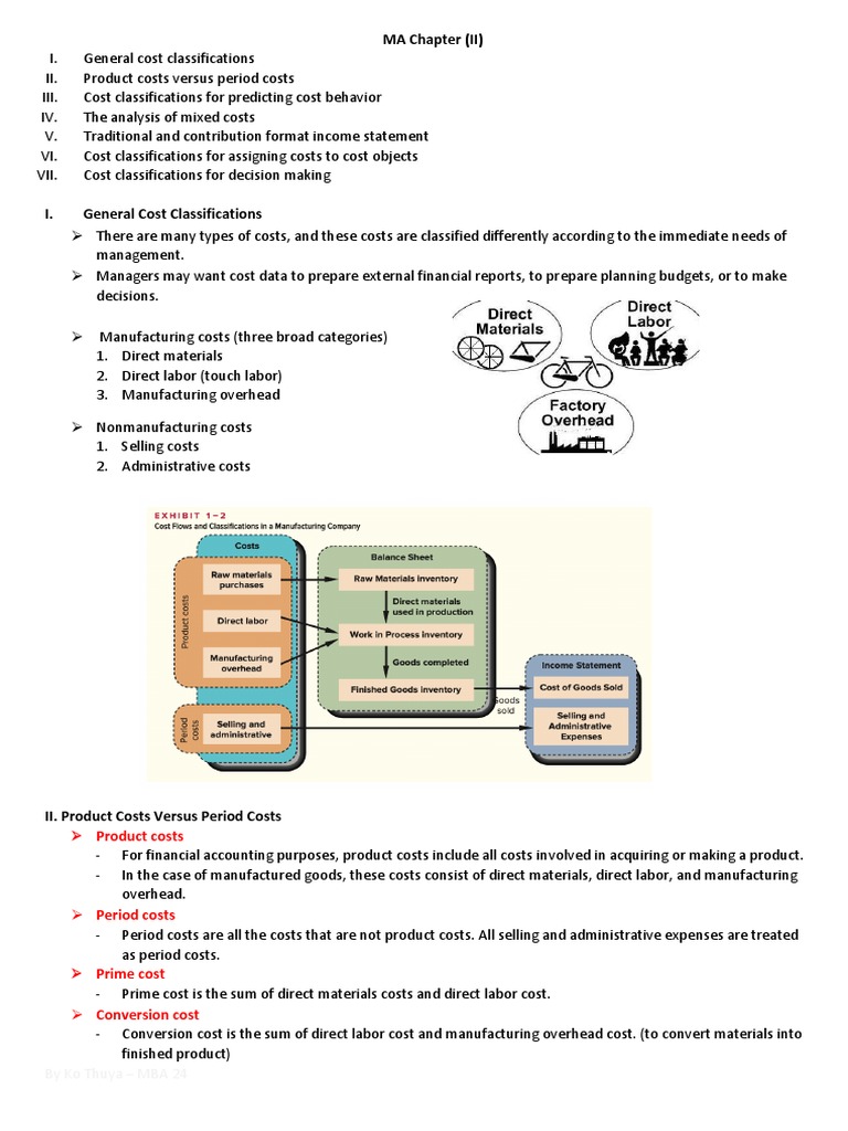 MA Chapter | PDF | Business | Finance & Money Management