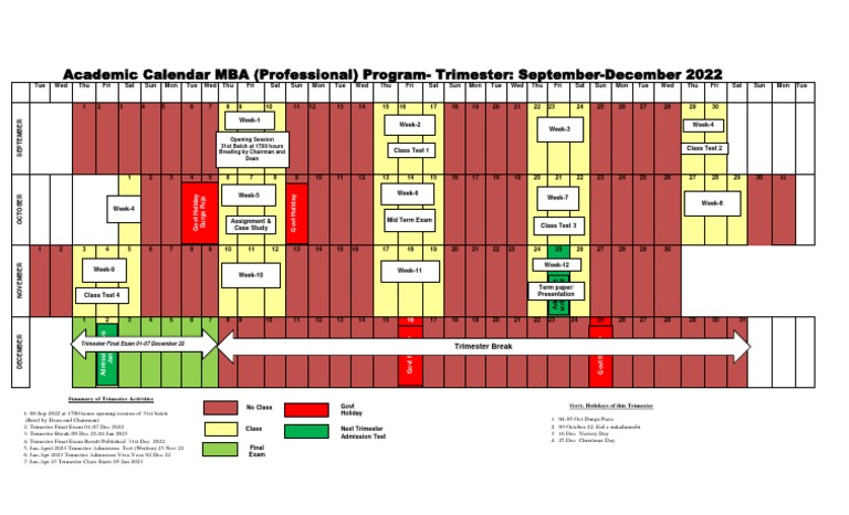 Academic Calendar MBA (Prof) Sep-Dec 2022 | PDF | Academic Term ...