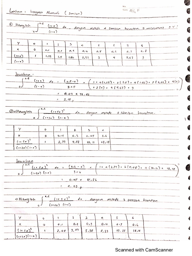 Latihan Integrasi Numerik Simson - MTK - Mercynov Gloryan Jeses Padua ...