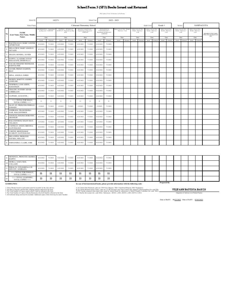 Sf3 2022 Grade 1 Sampaguita | PDF