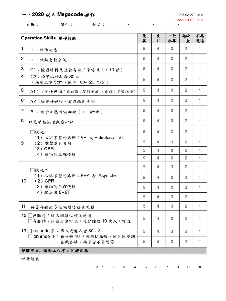 2020年版 Megacode評核表 | PDF