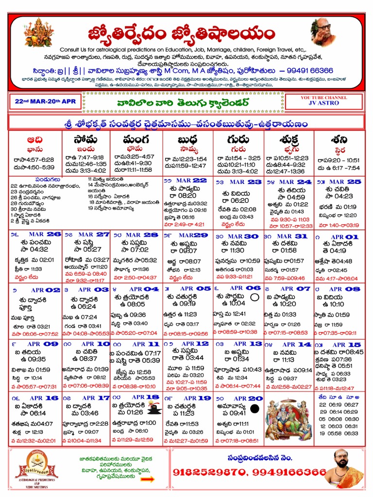 Shobhakrut Chaitra Masam | PDF