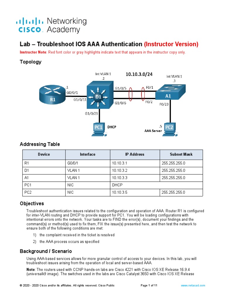 22.1.2 Lab - Troubleshoot IOS AAA - ILM | PDF | Radius | Internet Standards