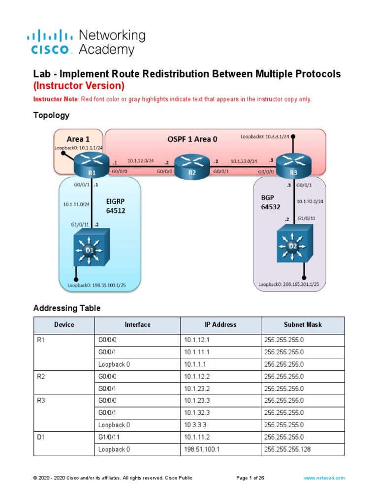 16.1.4 Lab - Configure Route Redistribution Using BGP - ILM | PDF | Ip Address | Router (Computing)