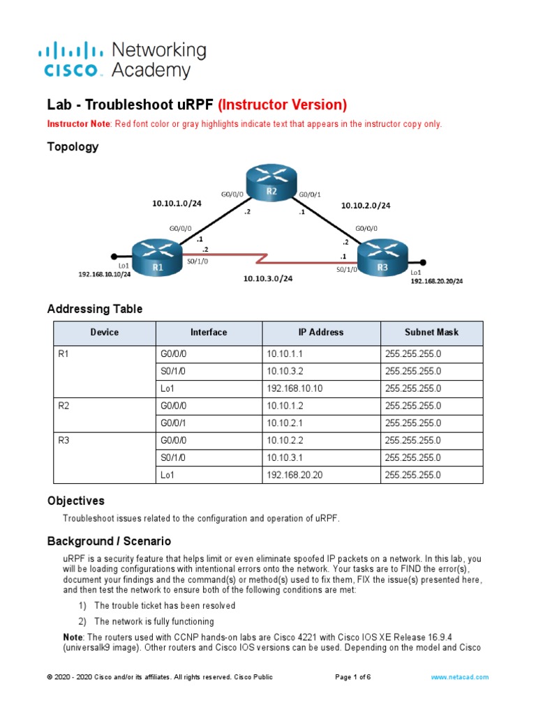 22.1.3 Lab - Troubleshoot URPF - ILM | PDF | Router (Computing) | Computer Network