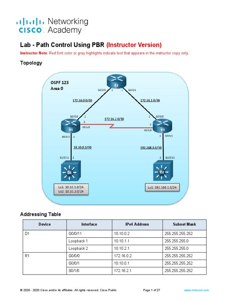 15.1.3 Lab - Path Control Using PBR - ILM | PDF | Routing | Router (Computing)