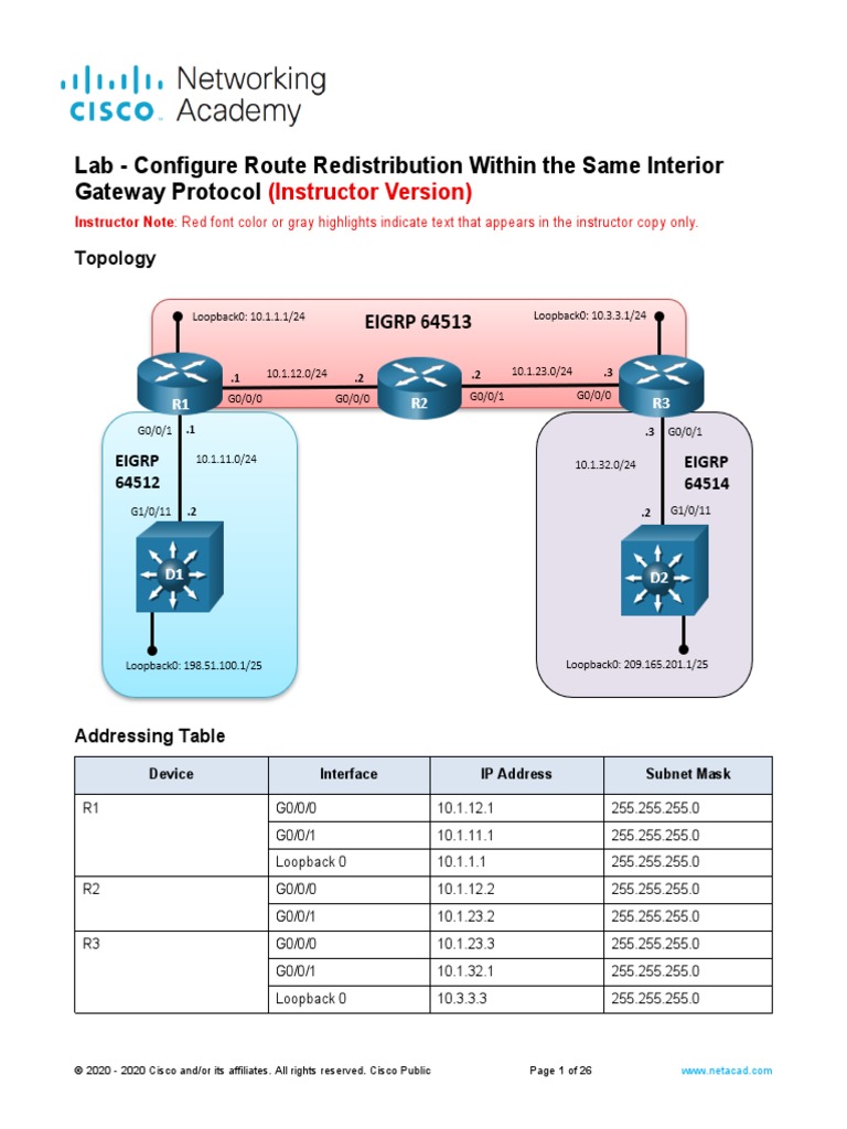 16 1 3 Lab Configure Route Redistribution Within The Same Interior Gateway Protocol Ilm