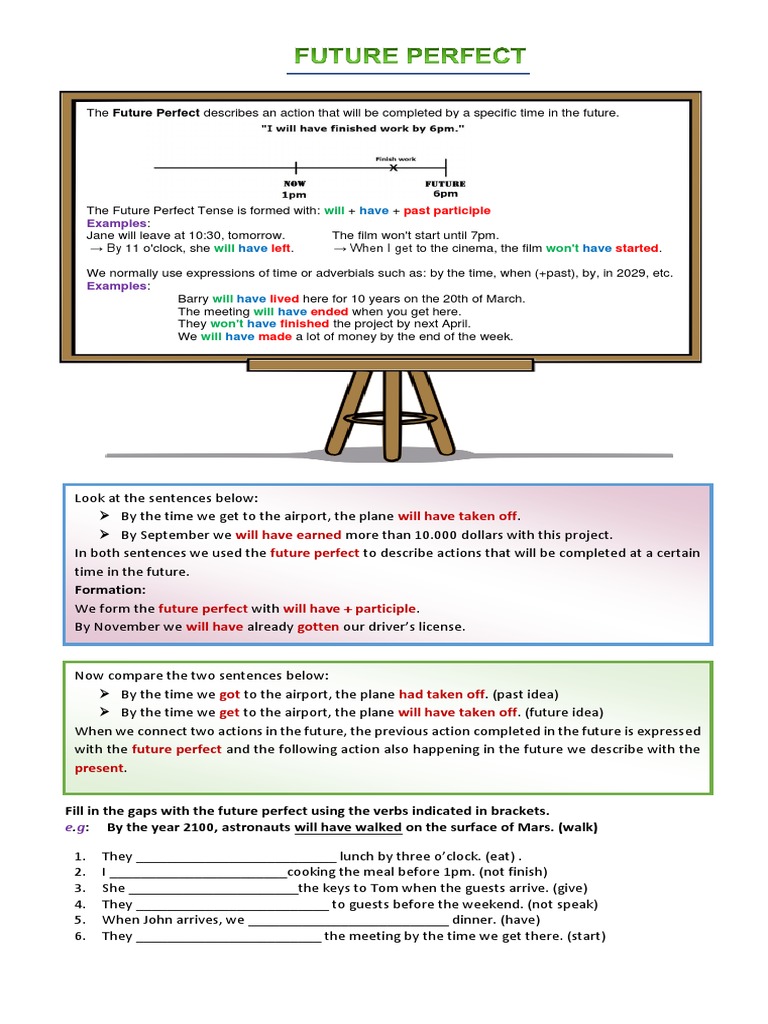 Materi Future Perfect | PDF | Perfect (Grammar) | Languages