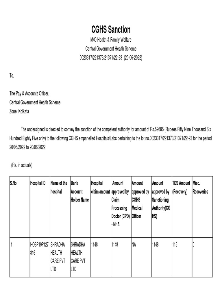 Batch Wise - 25-06-2022 | PDF