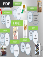 NASTAVNI LISTIĆI 3 Rješenja | PDF