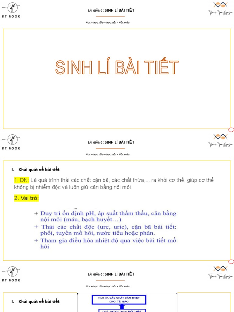 SINH LÍ BÀI TIẾT | PDF