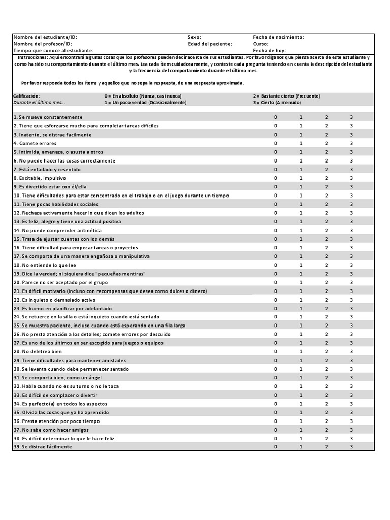 Conners 3 Profes Breve | PDF