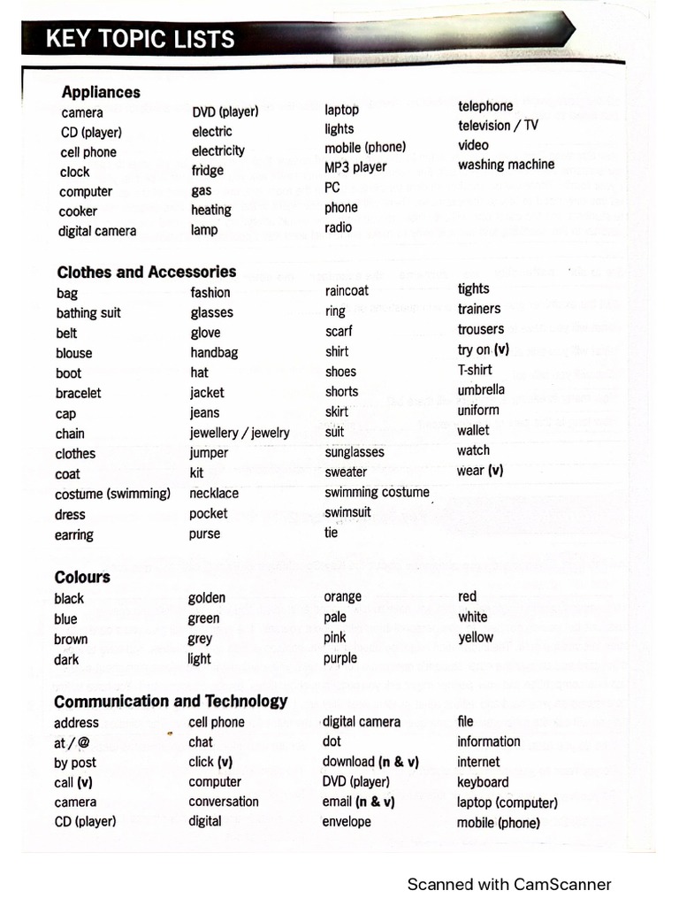 KET Vocabulary | PDF