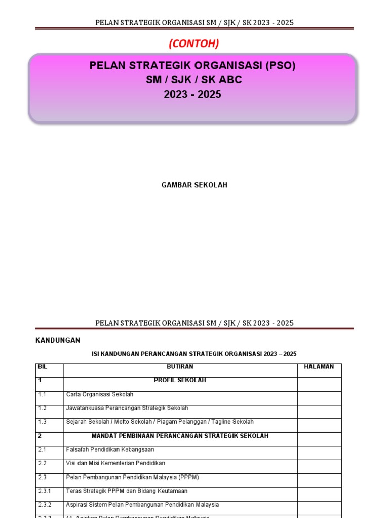 Contoh Pelan Strategik Induk | PDF