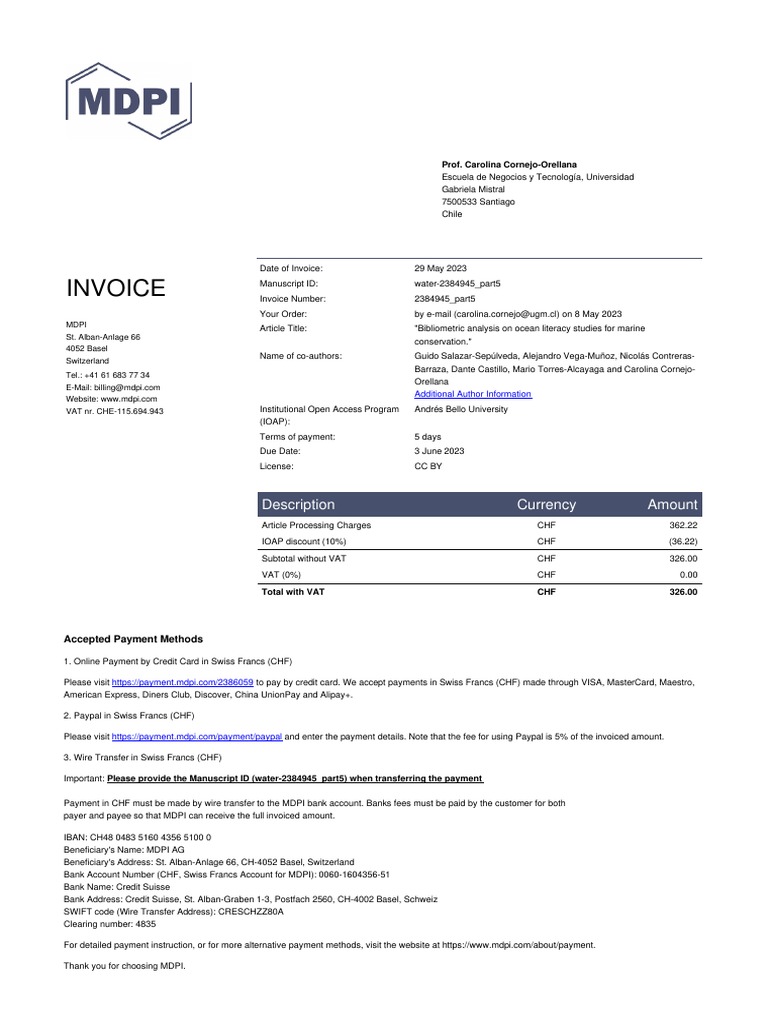 Invoice MDPI Water-2384945 Part5 326.00CHF | PDF | Payments | Wire Transfer