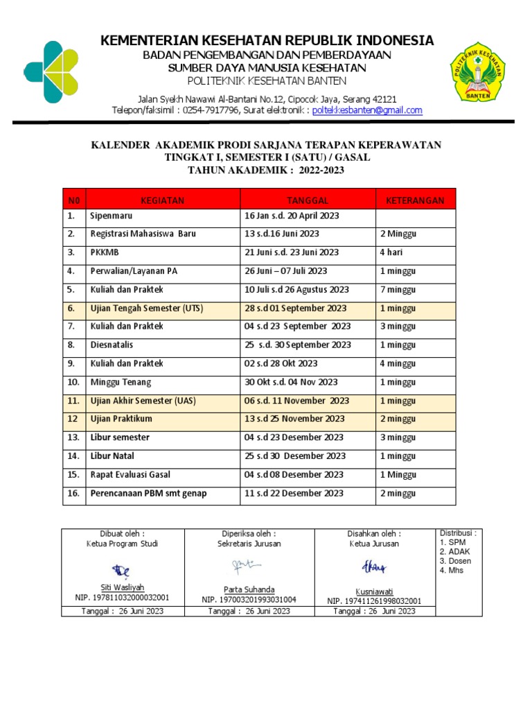 Rev2 Perencanaan PBM STR Ners Gasal 2023-2024 | PDF | Sains & Matematika