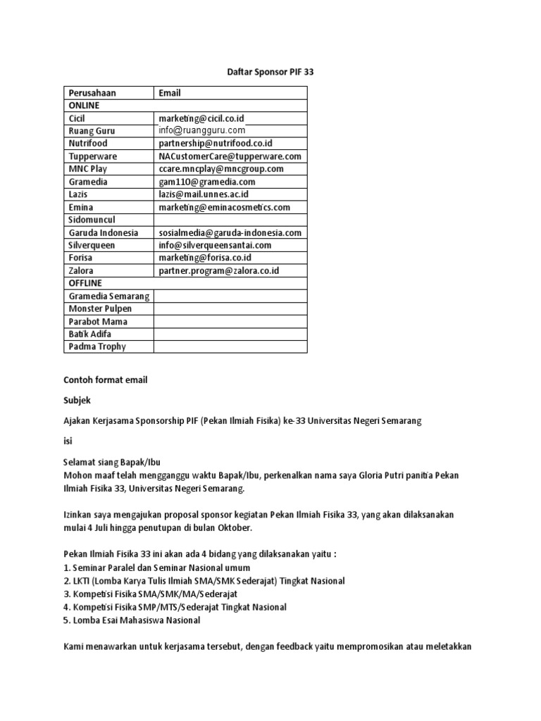 Daftar Sponsor PIF 33 | PDF