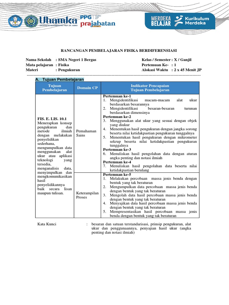 Tujuan Pembelajaran Domain CP Indikator Pencapaian Tujuan Pembelajaran ...